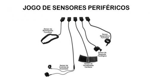 Jogo de Cabos Periféricos – Treinamento e Pesquisa – Neurometria